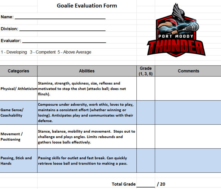 Player Evaluation Policy – Port Moody Lacrosse Association